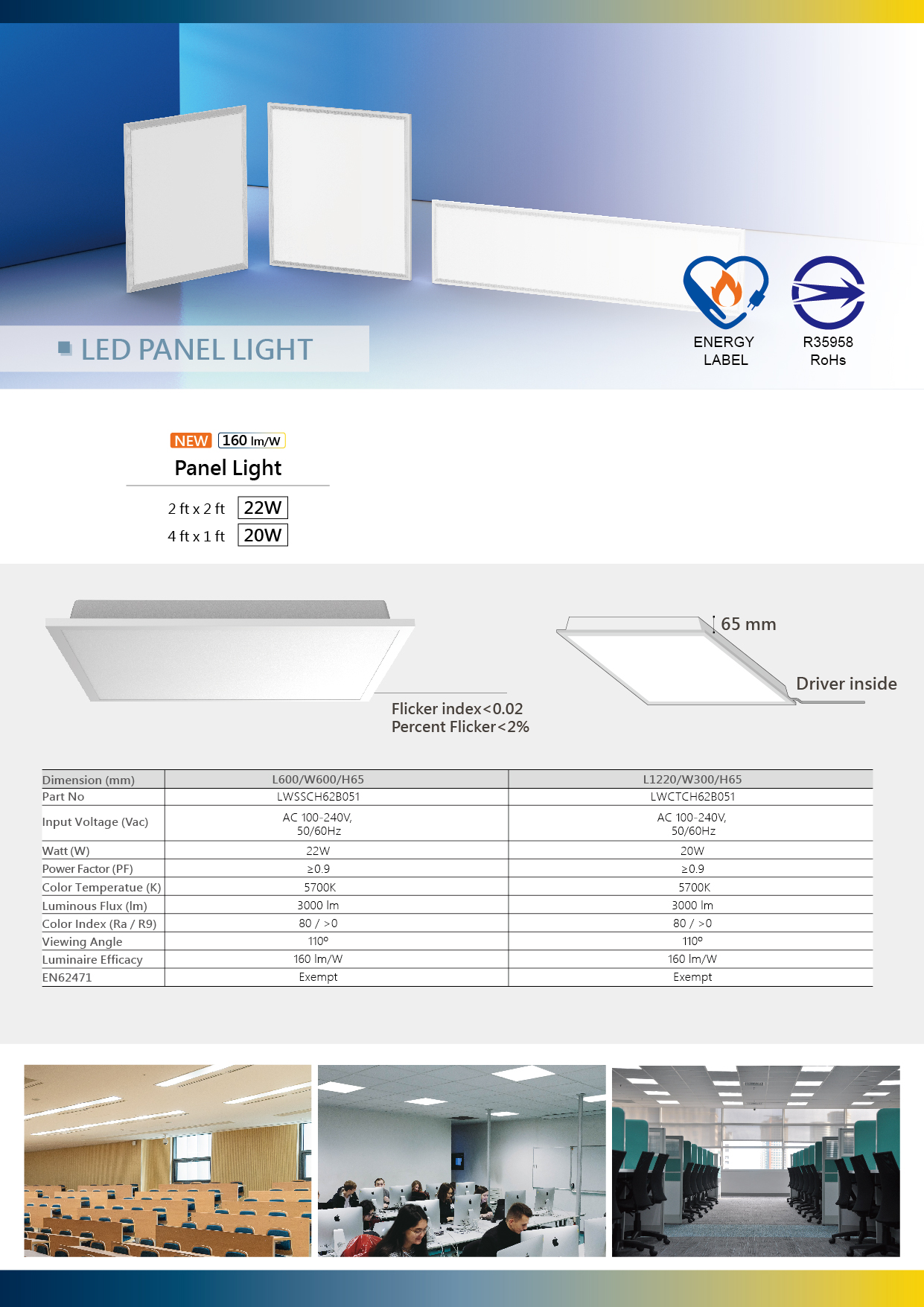 New Product-Panel Light - 華能光電